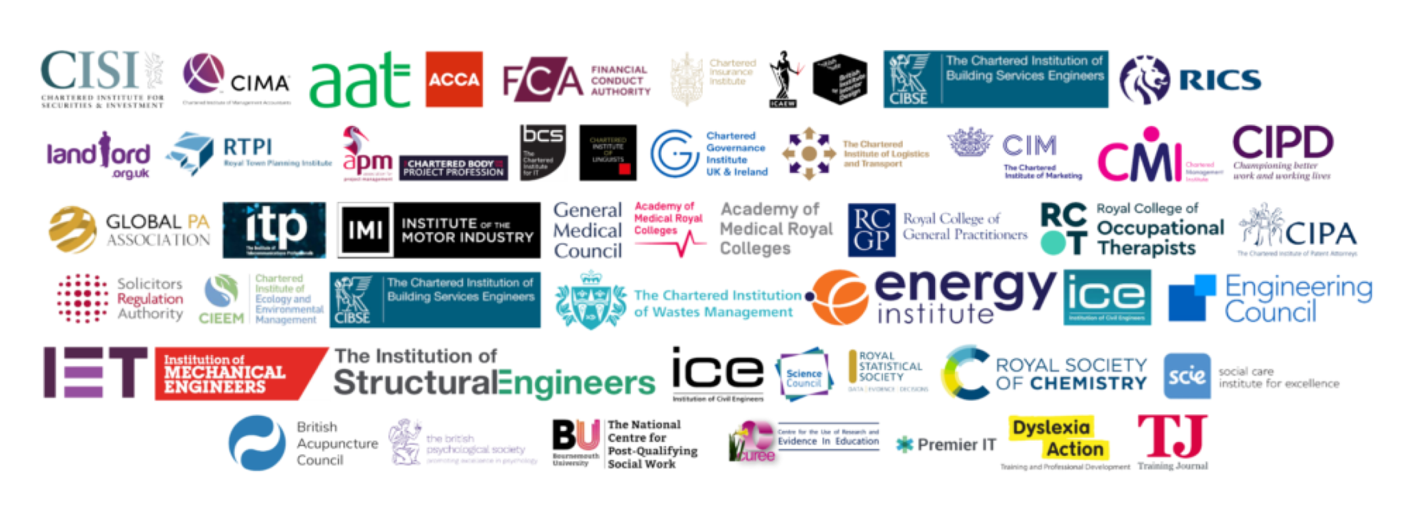 The CPD Standards Office MENA – The CPD Standards Office MENA